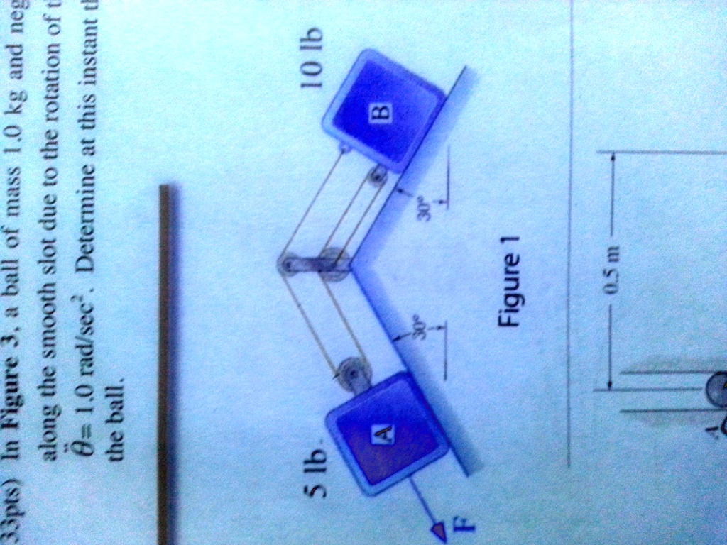 SOLVED: In the picture, block B starts from rest and moves up the incline 2 ft in the first ...