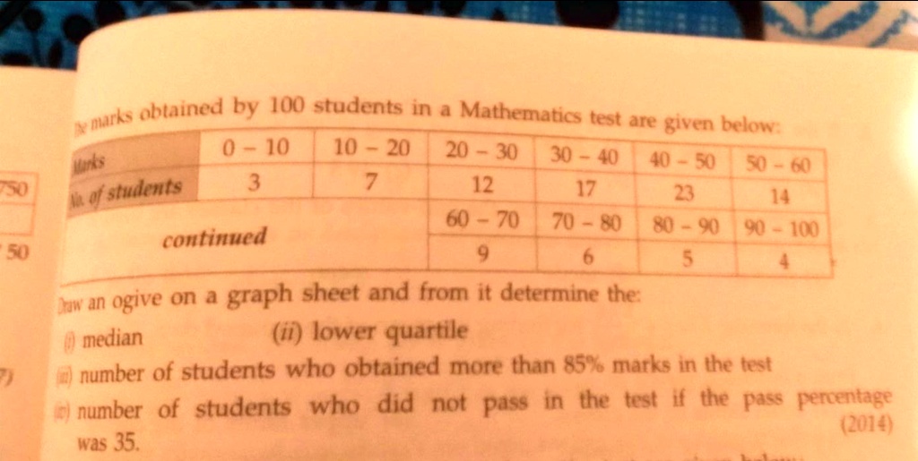 SOLVED: (iv) The number of students who did not pass the test if the ...