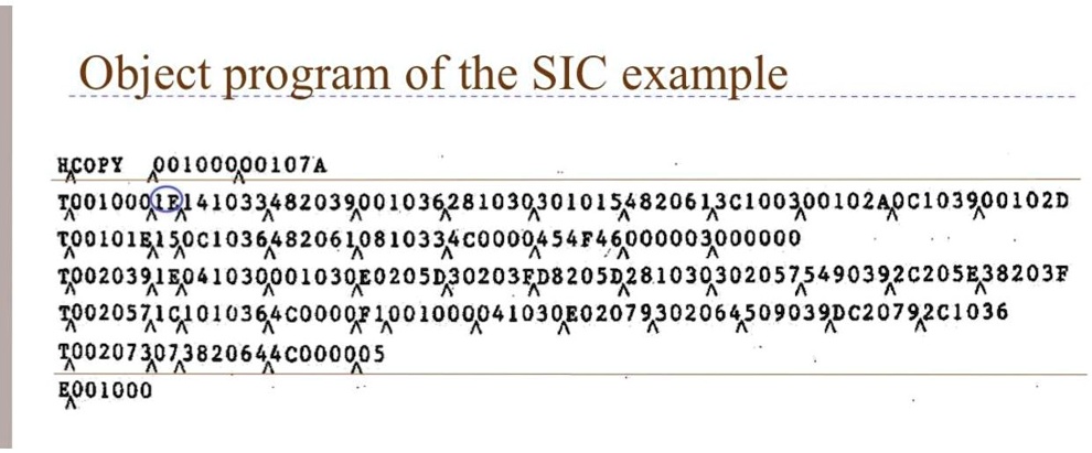 Solved Write A Python Code To Implement Pass Two Of The Sic Assembler The Output Will Be The H