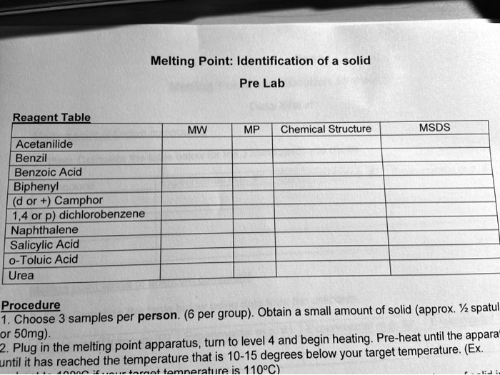 SOLVED: Melting Point: Identification of a Solid Pre-Lab Reagent Table ...
