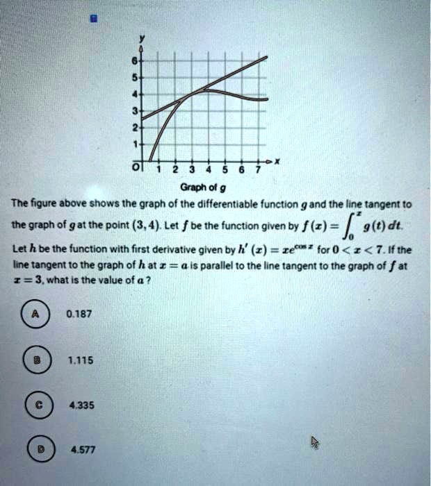 graph 0l 9 the figure above shows the graph of the differentiable function 9 and the line ...