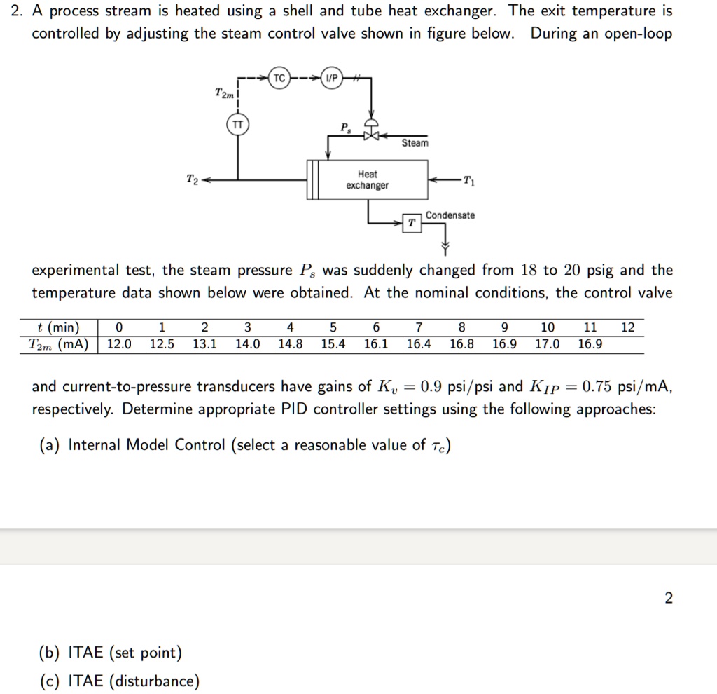 2. A process stream is heated using a shell and tube heat exchanger ...