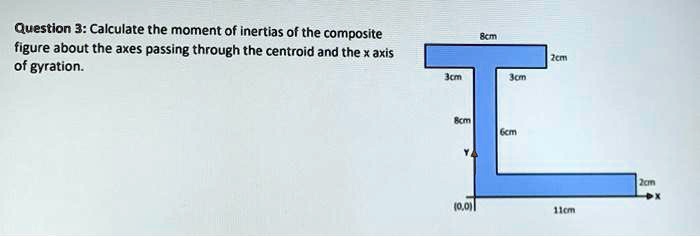 SOLVED: Question 3: Calculate the moment of inertias of the composite ...