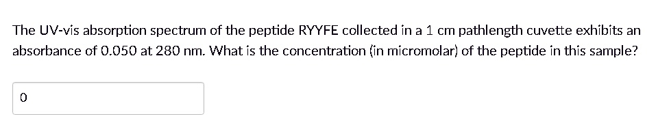 SOLVED: The UV-vis absorption spectrum of the peptide RYYFE collected ...
