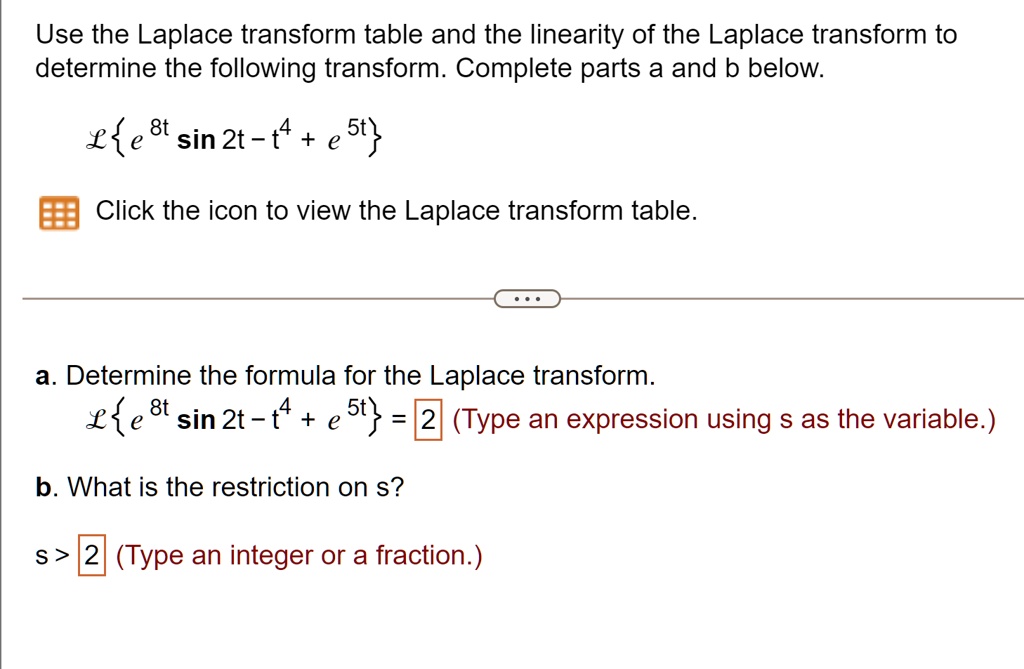 SOLVED: Use the Laplace transform table and the linearity of the ...