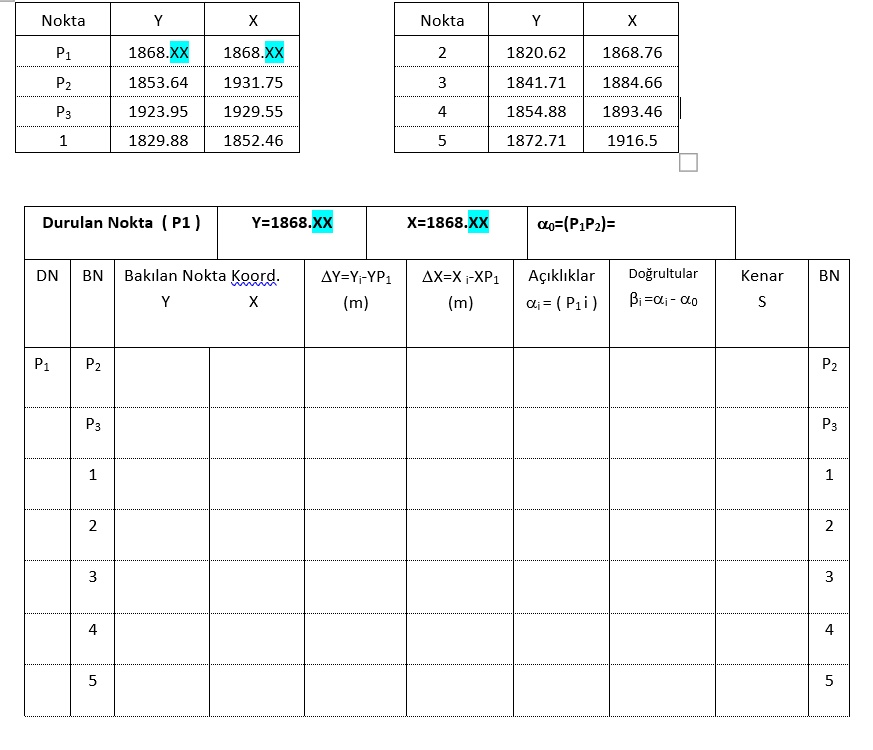 SOLVED: The points given with their coordinates will be applied as ...