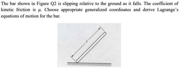 SOLVED: The bar shown in Figure Q2 is slipping relative to the ground as it falls. The ...