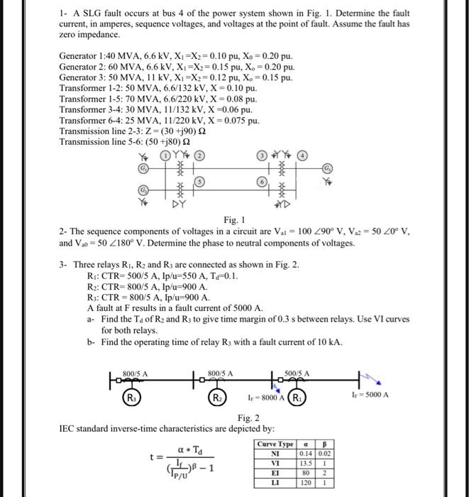 Solved A Slg Fault Occurs At Bus 4 Of The Power System Shown In Fig 1