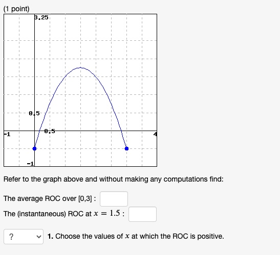 SOLVED: point) 3.25 Refer t0 the graph above and without making any ...