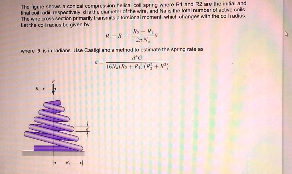 SOLVED: The figure shows a conical compression helical coil spring ...