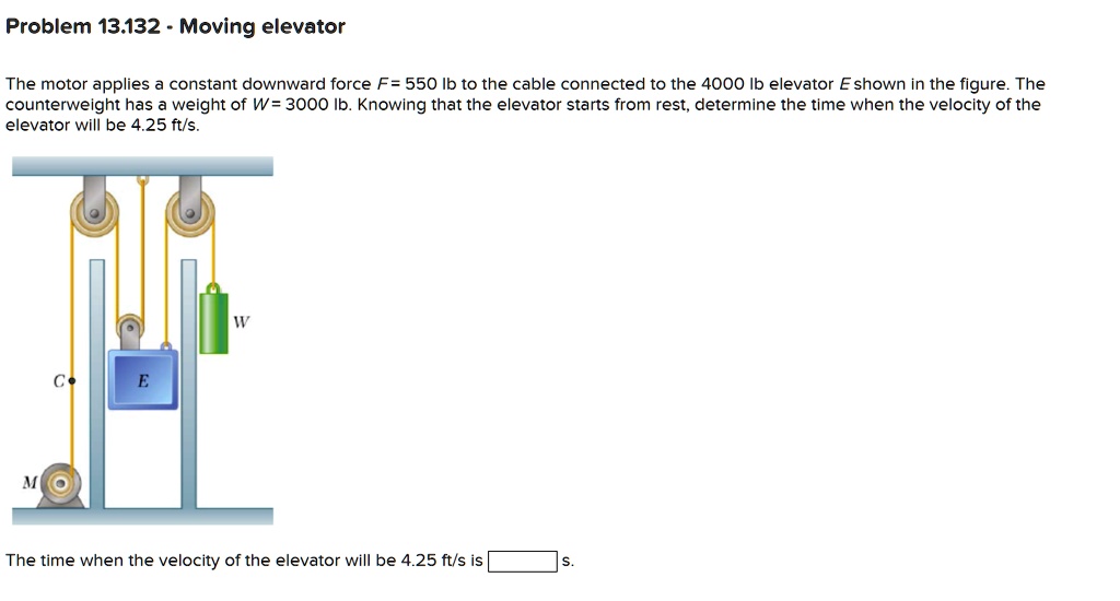[GET ANSWER] Problem 13.132 - Moving elevator The motor applies a constant downward force F= 550 ...