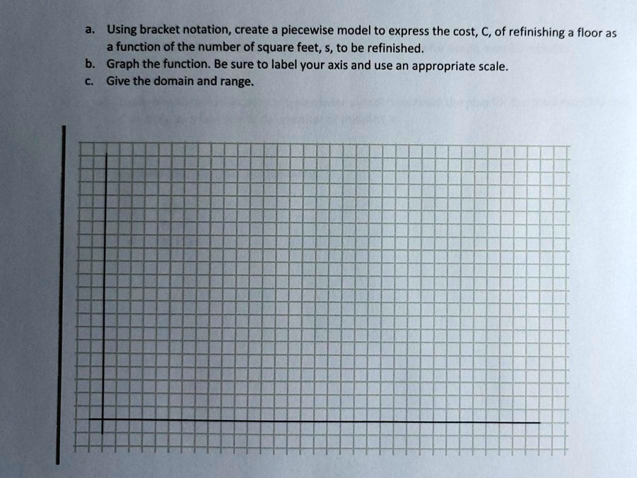 Solved Using Bracket Notation Create A Piecewise Model To Express The Cost C Of Refinishing A