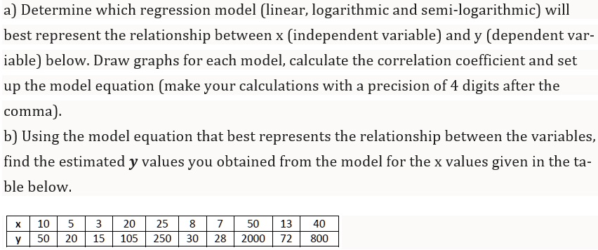 SOLVED: Determine which regression model (linear, logarithmic and semi ...