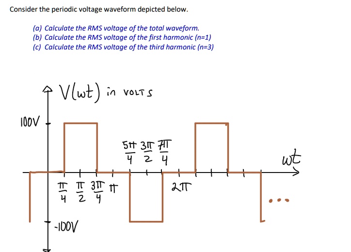 SOLVED: Consider the periodic voltage waveform depicted below. (a) Calculate the RMS voltage of ...