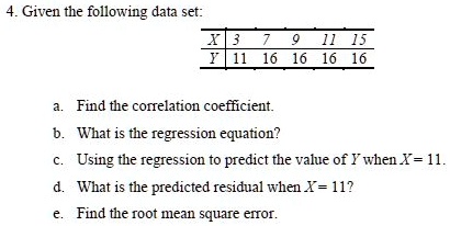 Linear Regression Equation Correlation Coefficient