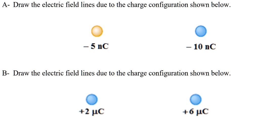 A- Draw the electric field lines due to the charge configuration shown ...