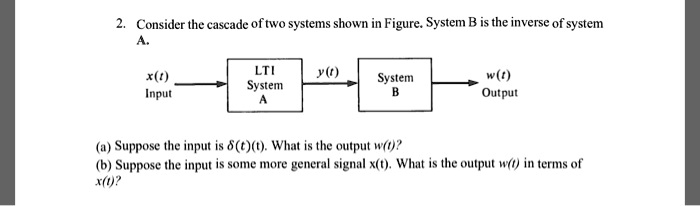 SOLVED: Consider the cascade of two systems shown in Figure. System B is the inverse of system A ...