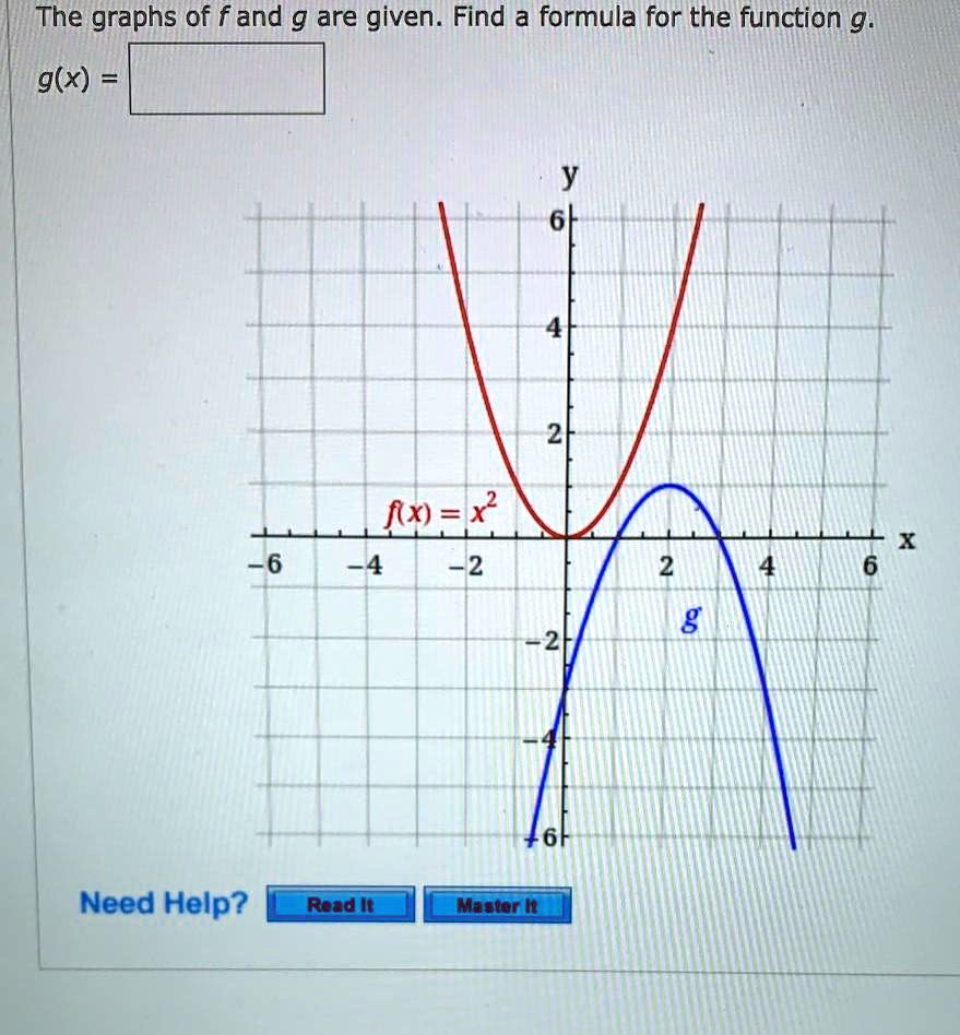 The Graphs Of F And G Are Given Find A Formula For The Function G Gx Fxx 2 X G Need Help Read It