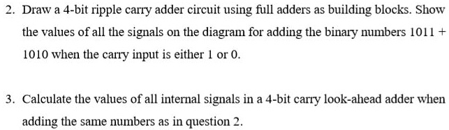 SOLVED: Digital Electronics