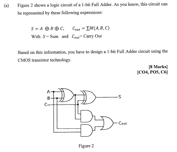 SOLVED: List the steps on how to design the circuit above. Figure 2 ...