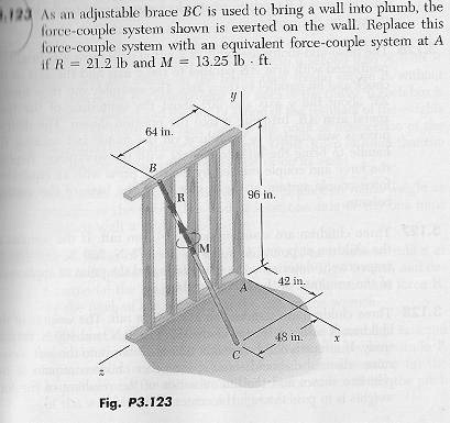as an adjustable brace bc is used to bring a wall into plumbthe force ...