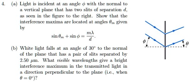 light is incident at an angle 0 with the normal vertical plane that has ...