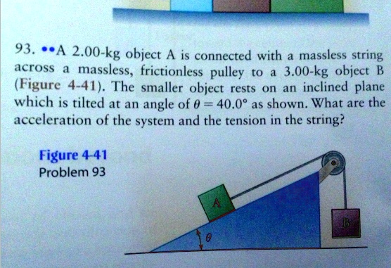 SOLVED: 93. "A 2.00-kg object A is connected with massless string across massless, frictionless ...