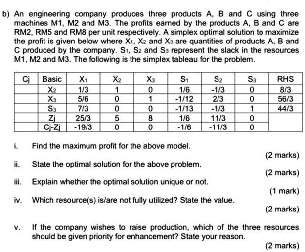 SOLVED: An engineering company produces three products and uses three ...