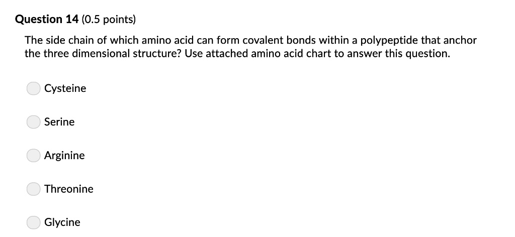 SOLVED: Question 14 (0.5 points) The side chain of which amino acid can ... SOLVED: Question 14 (0.5 points) The side chain of which amino acid can ...