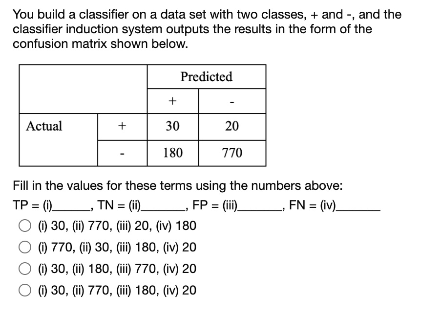 Solved You Build A Classifier On A Data Set With Two Classes And 0900