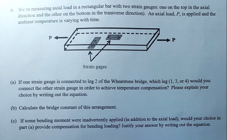 SOLVED: The ambient temperature is varying with time. Strain gauges (a ...