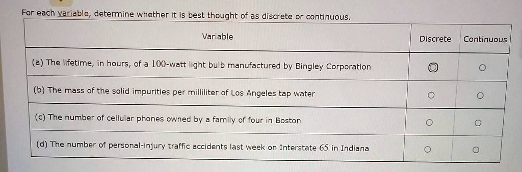 for each variable determine whether it is best thought of as discrete or continuous variable ...