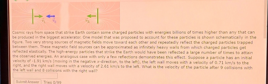 SOLVED: Cosmic rays from space that strike Earth contain some charged ...