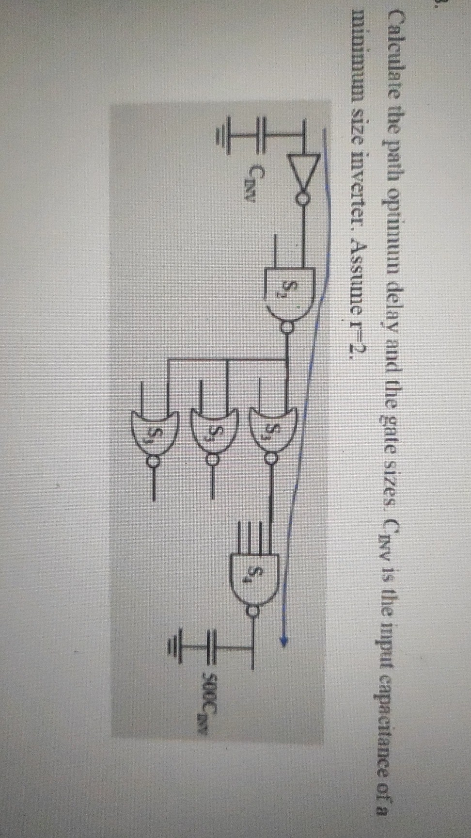 calculate the path optimum delay and the gate sizes mathrmcmathrminv is the input capacitance of ...