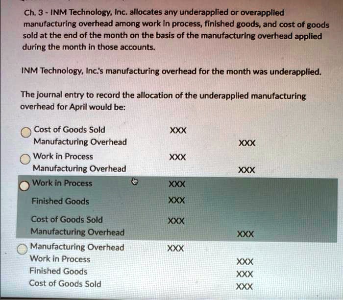 Ch. 3 - INM Technology, Inc. allocates any underapplied or overapplied ...