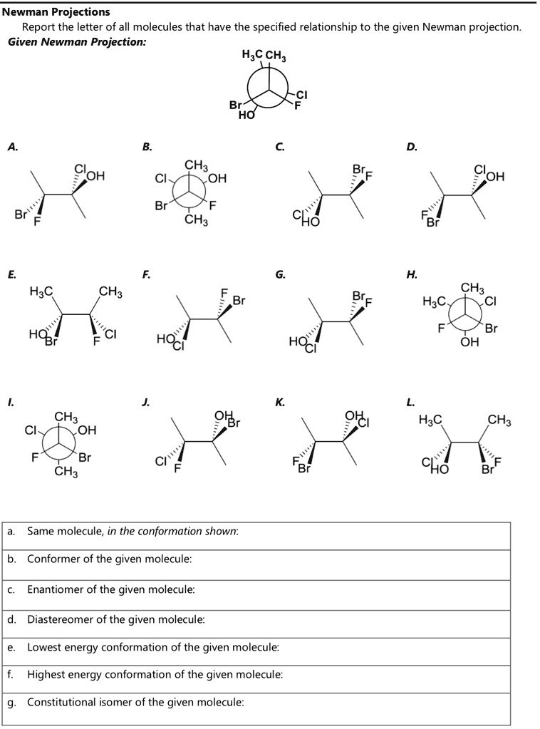 Newman Projections Report The Letter Of All Molecules That Have The