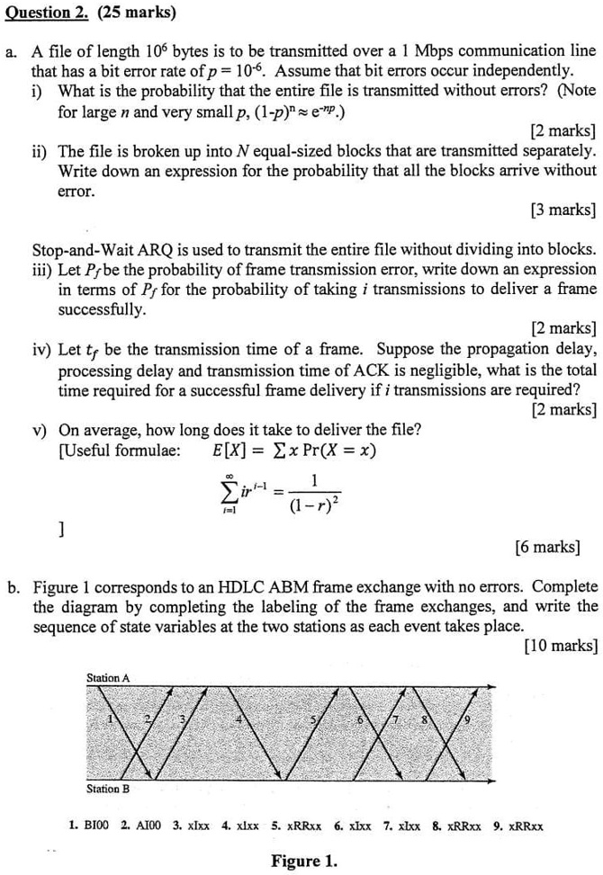 Question 2 (25 marks) A file of length 106 bytes is to be transmitted ...