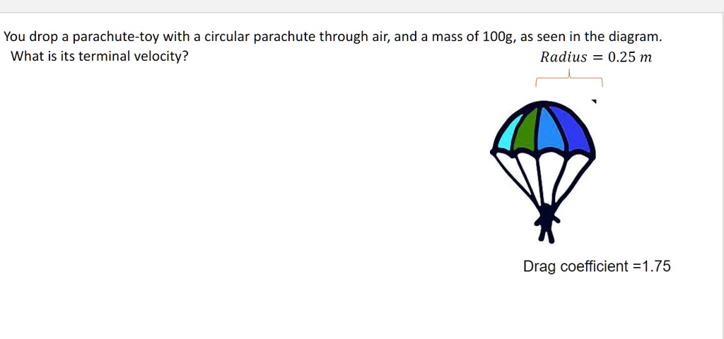 You drop a parachute-toy with a circular parachute through air, and a ...