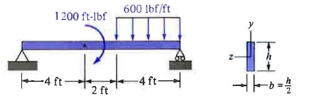 SOLVED: The beam shown below has a pin support at the left end, a ...