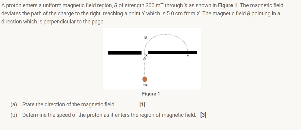 SOLVED: A proton enters uniform magnetic field region, B of strength 300 mT through X as shown ...
