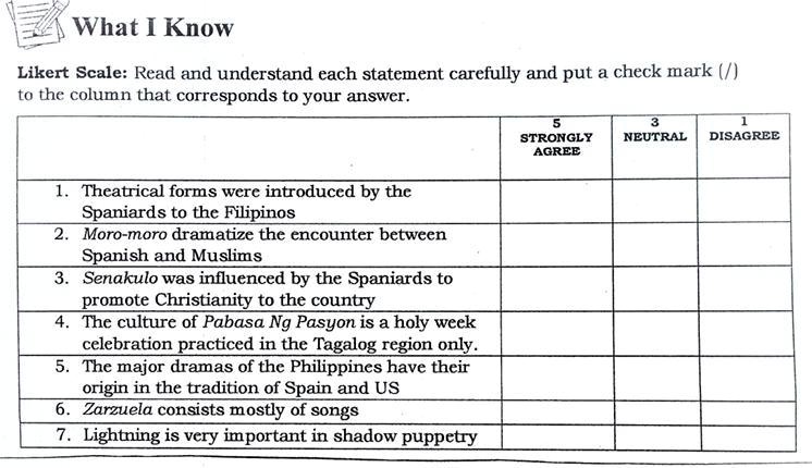 SOLVED: 'What I Know Likert Scale: Read and understand each statement ...