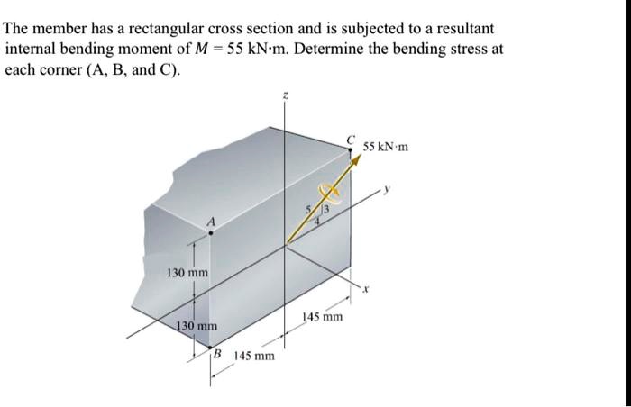 SOLVED: The member has a rectangular cross section and is subjected to ...