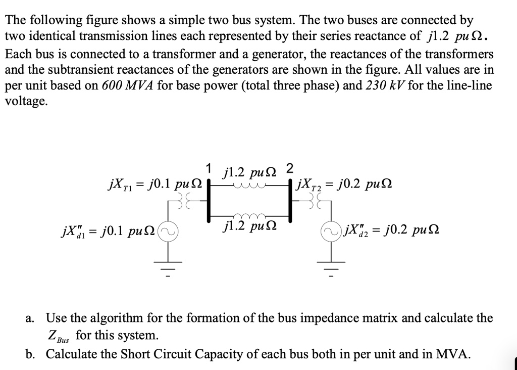 the following figure shows a simple two bus system the two buses are connected by two identical ...