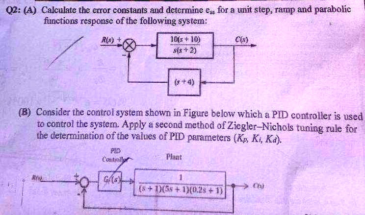 SOLVED: Q2: (A) Calculate the error constants and determine e(ss) for a ...