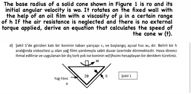 The base radius of a solid cone shown in Figure 1 is ro and its initial ...