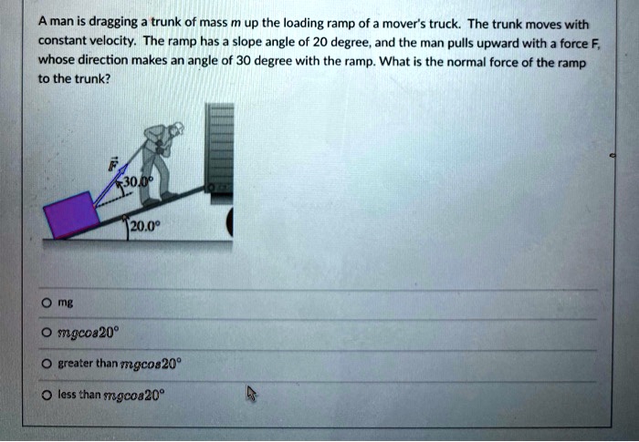 SOLVED: A man is dragging a trunk of mass m up the loading ramp of a ...