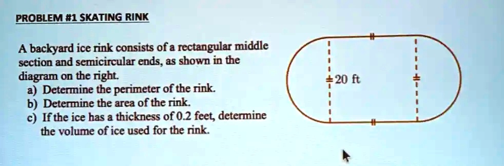 PROBLEM #1 SKATING RINK A backyard ice rink consists of a rectangular ...
