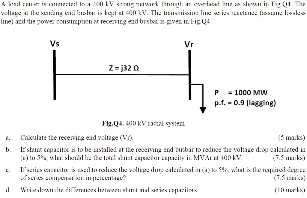 A load center is connected to a 400 kV strong network through an overhead line as shown in Fig ...