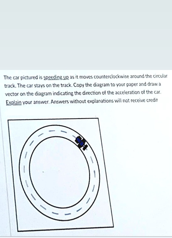 SOLVED: The car pictured is speeding up as it moves counterclockwise ...