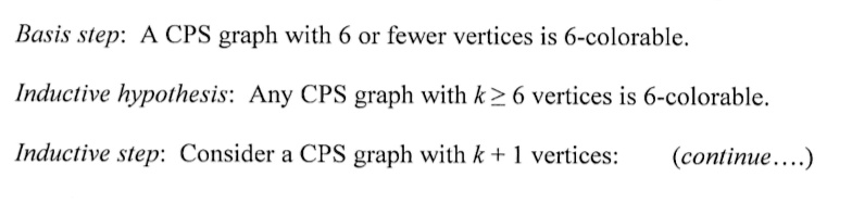 Basis step: A CPS graph with 6 or fewer vertices is 6-colorable ...